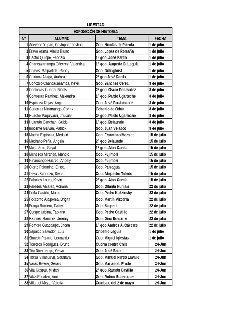 Exposiciones 2025 | PDF | Mesopotamia | Babilonia