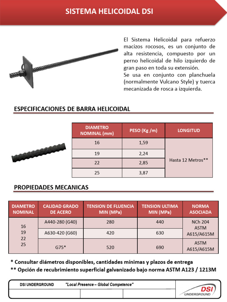 FT DSIUND Sistema Helicoidal | PDF | Tornillo | Materiales de construcción