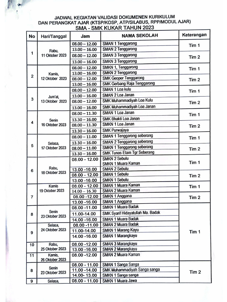 Jadwal Pengawas | PDF