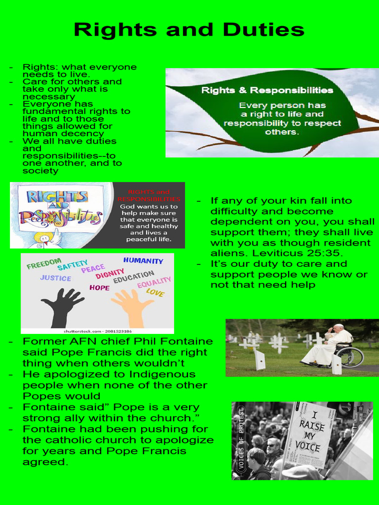 Rights and Duties Infographic | PDF