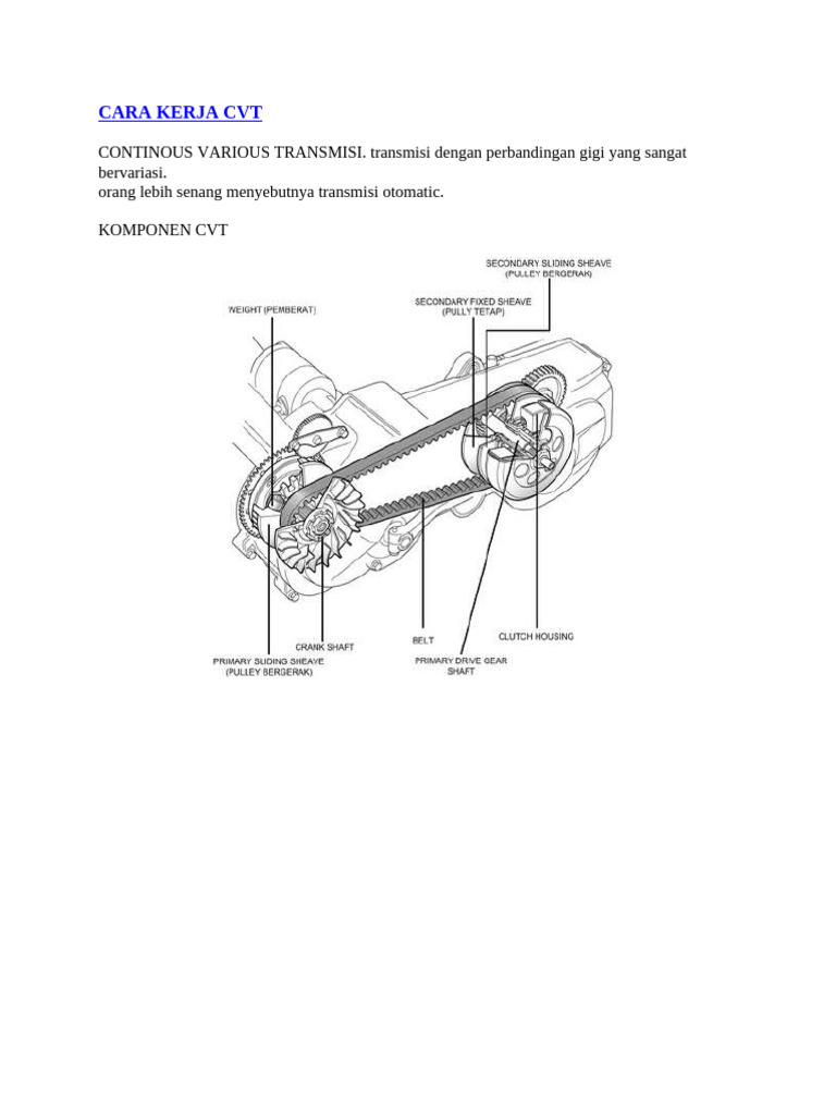 Cara Kerja CVT | PDF