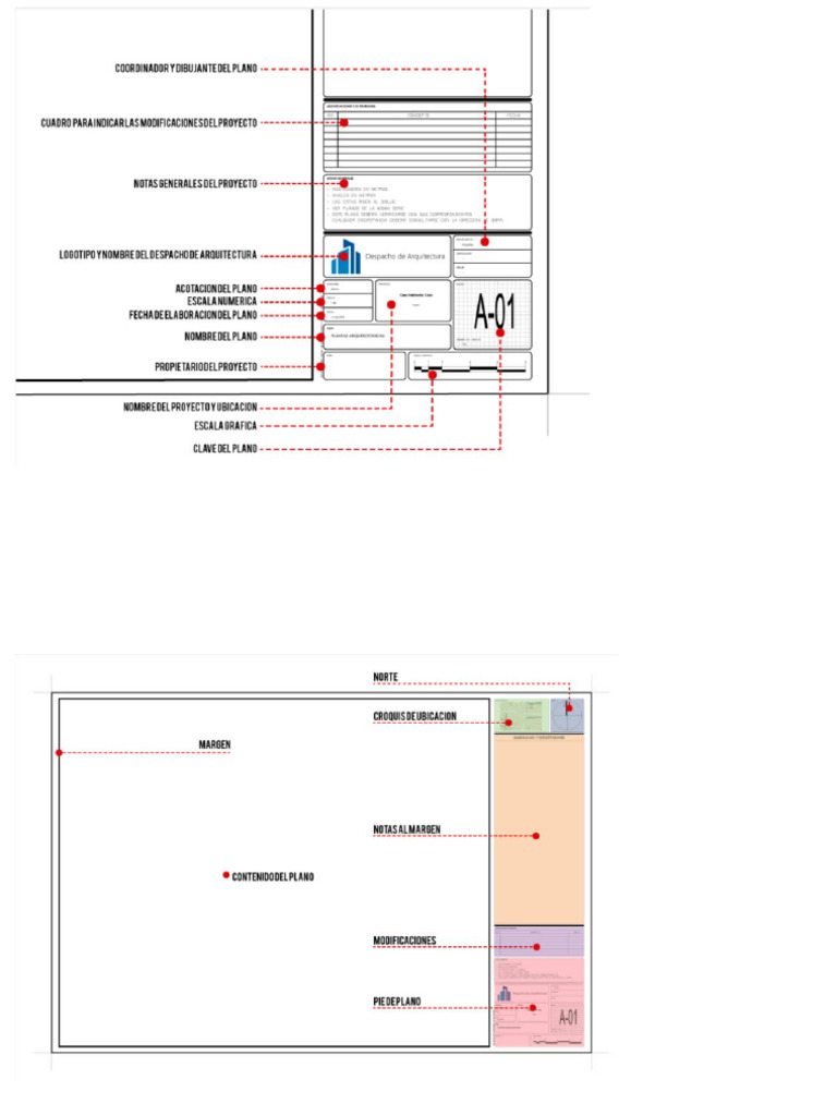 Partes de Un Plano | PDF