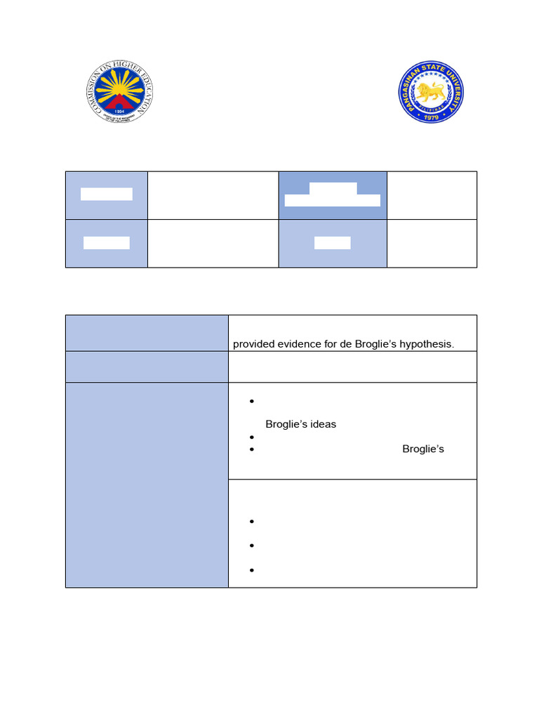SDLP Electron Diffraction | PDF | Electron | Physics