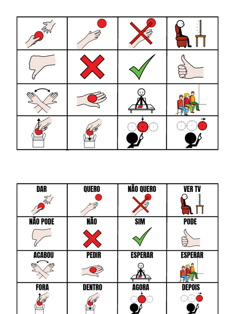 Pranchas Básicas | PDF