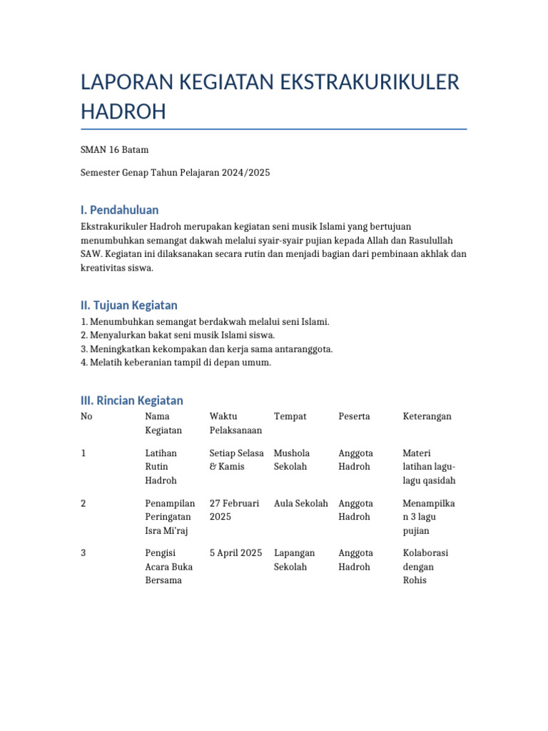 Laporan Kegiatan Ekstrakurikuler Hadroh | PDF