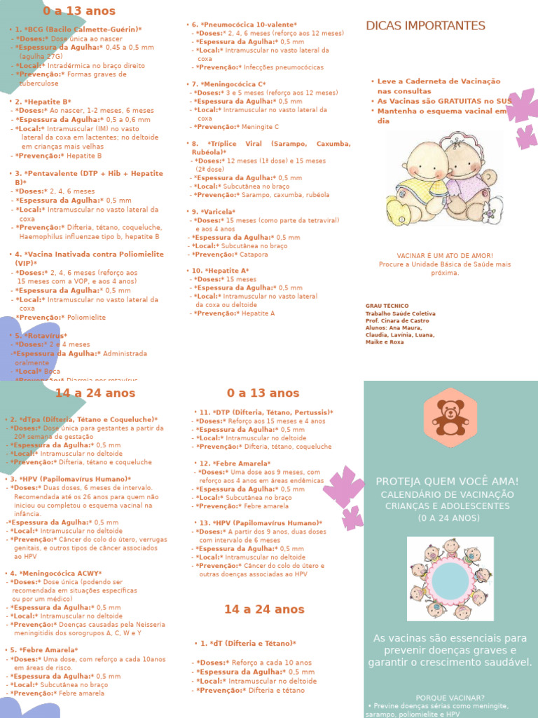 Folder Corporativo Loja de Brinquedos Delicado Suavizado Laranja-claro Verde-menta.pptx | PDF ...