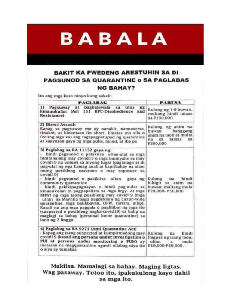 Babala | PDF