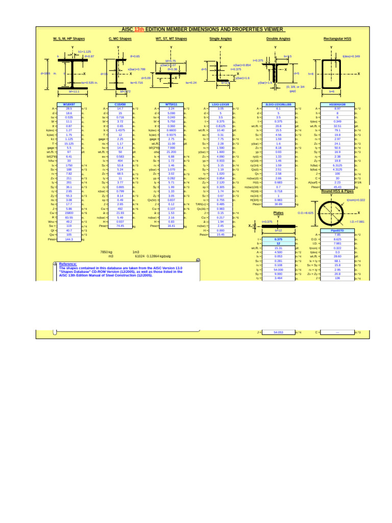 AISC 13th Edition Steel Shapes Data | PDF | Mechanics | Mechanical ...