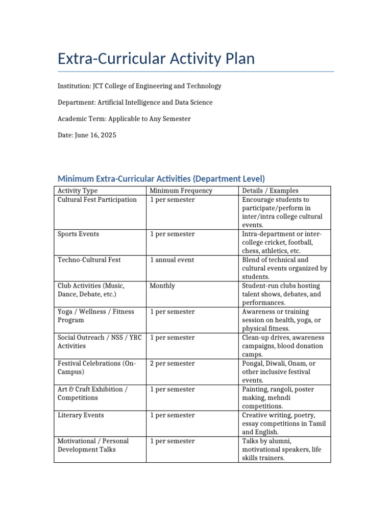 Extra-Curricular Plan for AI Students | PDF