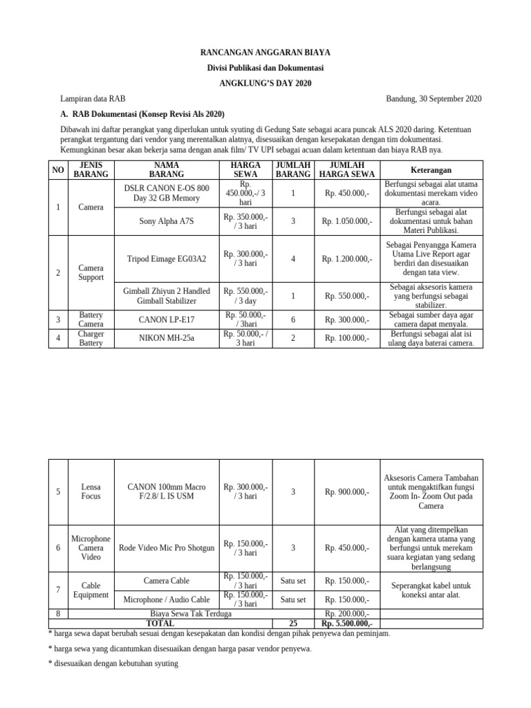 Rab Div Pubdok Als 2020 30092020 | PDF