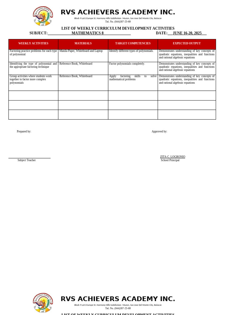 List of Curriculum Development Activities 1 1 | PDF | Equations | Polynomial