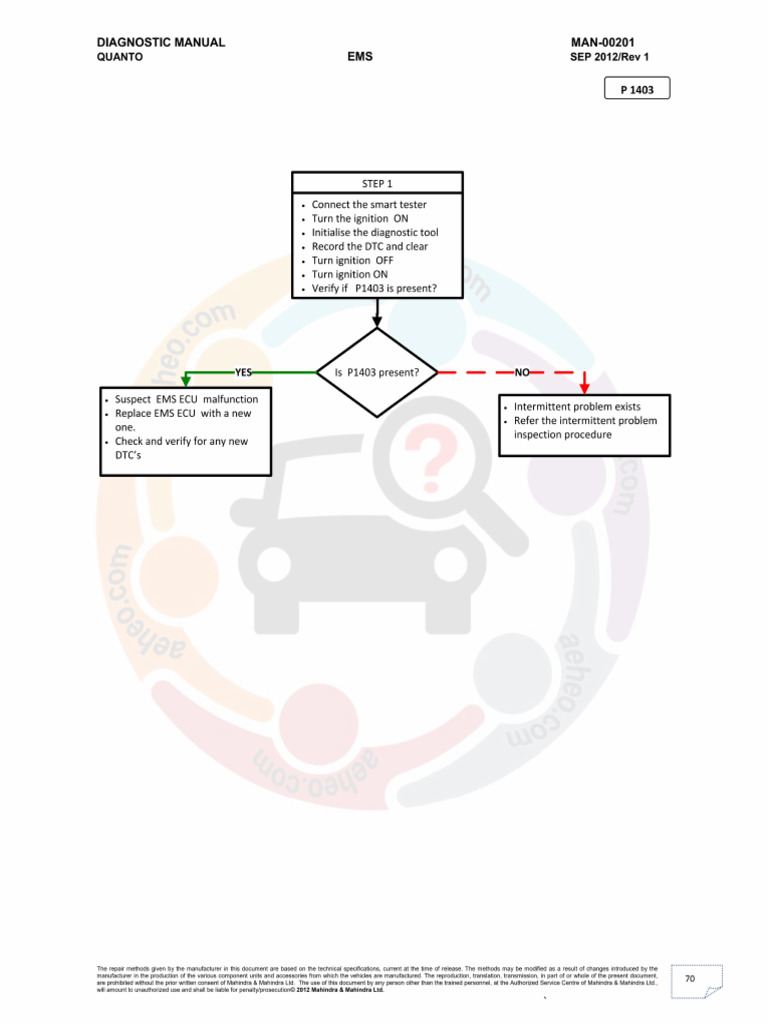 Mahindra Quanto Fault Code P1403 EGR VALVE OVER TEMPERATURE ERROR Page2 ...