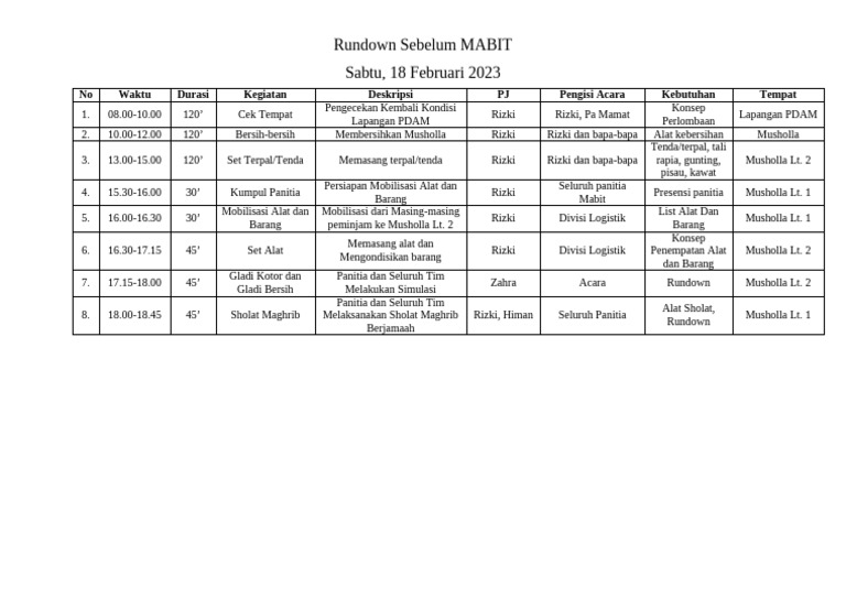 Rundown Kegiatan MABIT 2023 | PDF