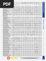 Harris Tip Chart Acetylene | PDF | Materials | Process Engineering