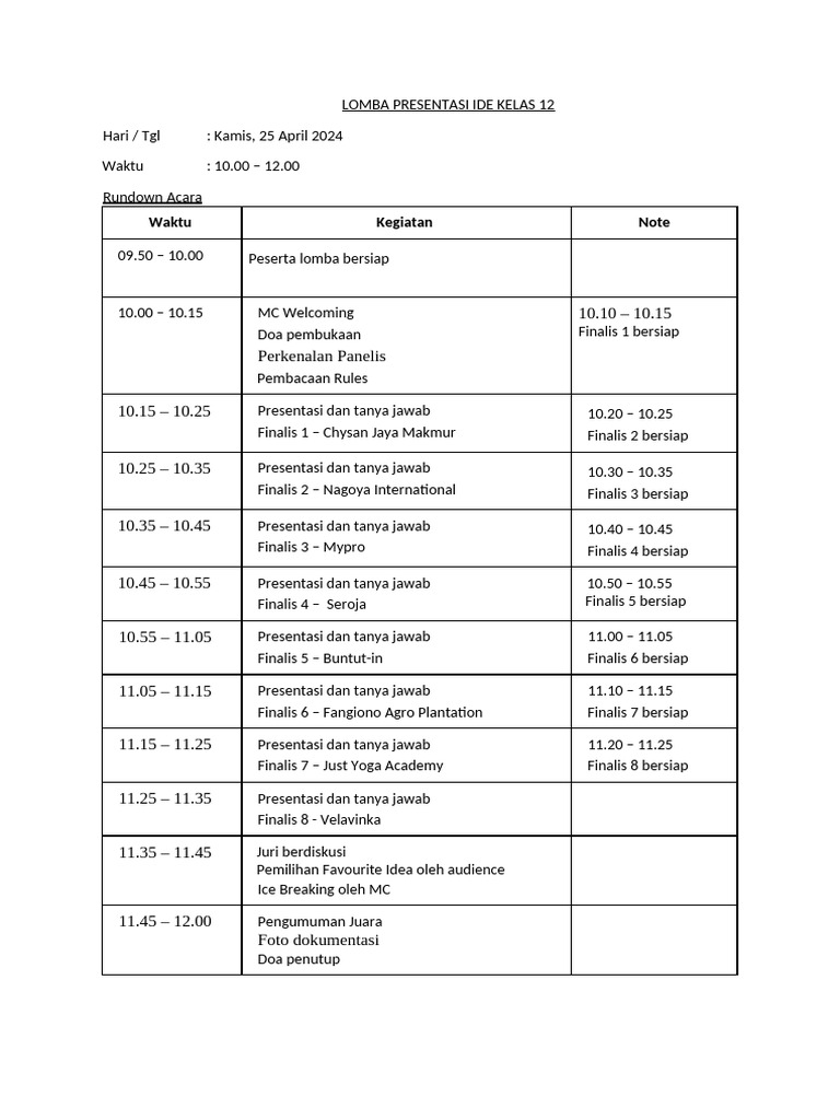 Rundown Lomba Presentasi Ide Kls 12 | PDF
