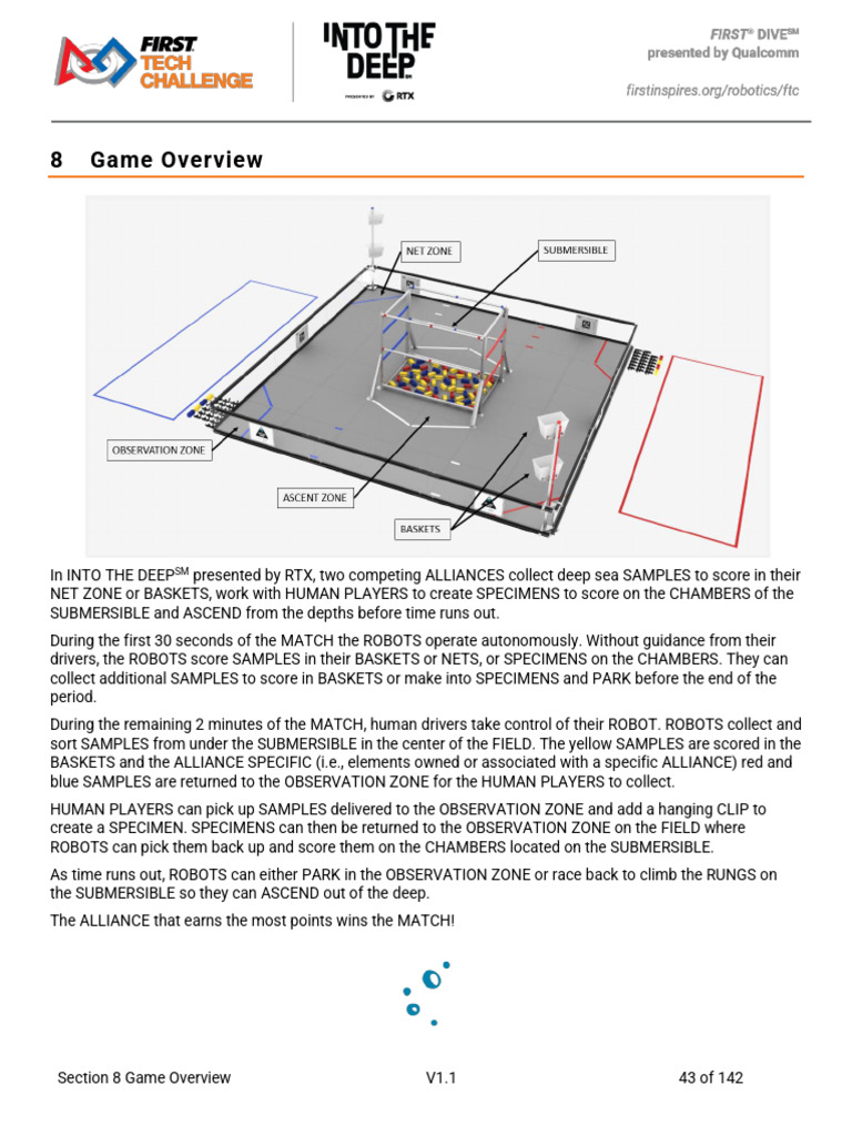 Into The Deep Game Manual 2024-25 | PDF