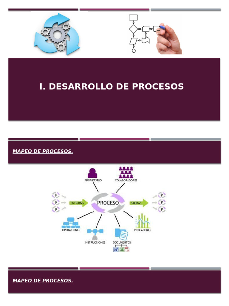 Mapeo de Procesos | PDF | Sistema | Planificación