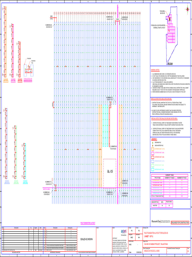 Maunank Darji: Scale As Shown | PDF | Deep Foundation