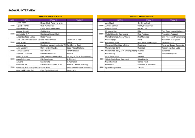 Jadwal Interview Blu Lpmukp | PDF