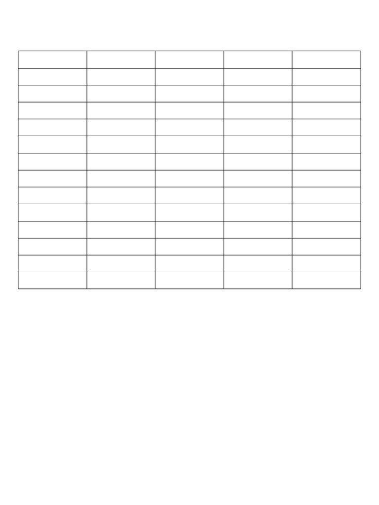 Height Weight Table 0 To 1 Year | PDF
