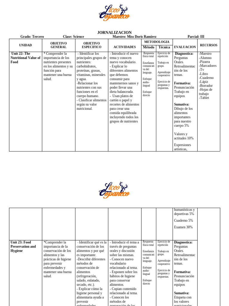 Science 3rd Grade | PDF | Alimentos | Agua