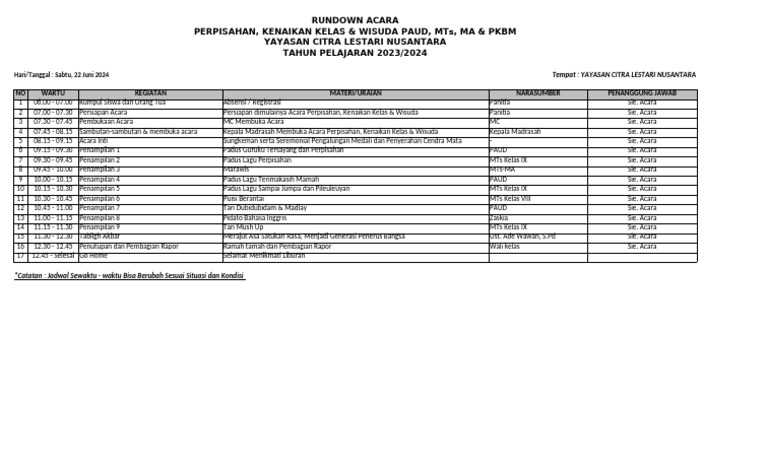 Rundown Acara Perpisahan 2024 | PDF