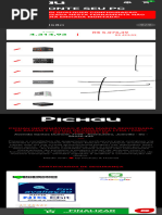 Monte Seu PC Na Pichau - Pichau | PDF