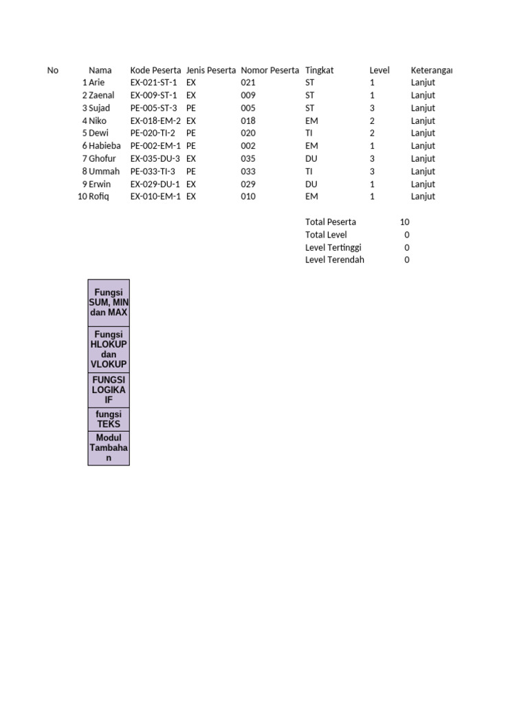 Template Praktikum Excel Peserta | PDF