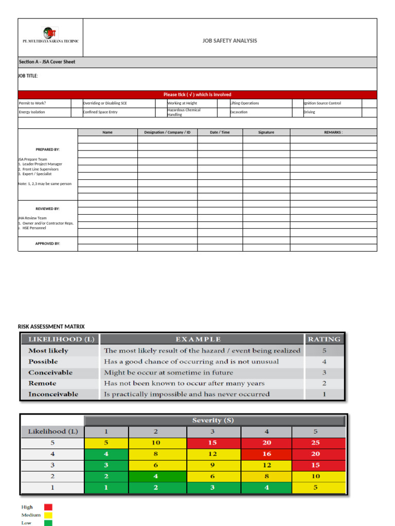 Job Safety Analysis Cover Sheet | PDF