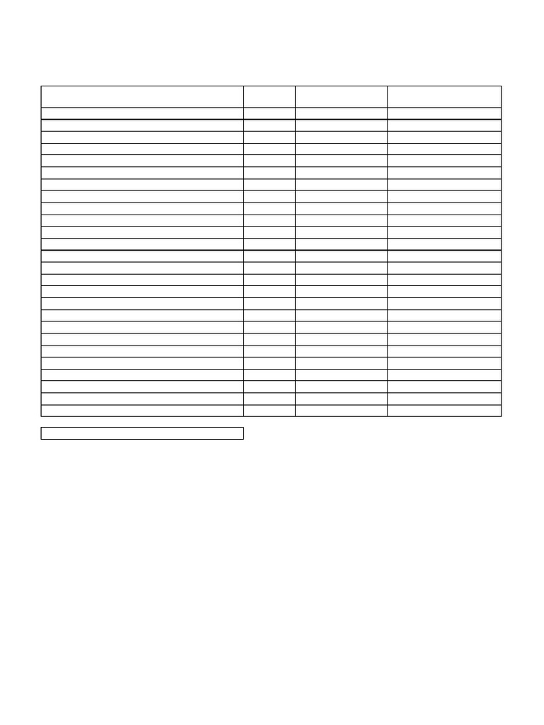Normas de Rendimiento | PDF | Construyendo tecnología | edificio