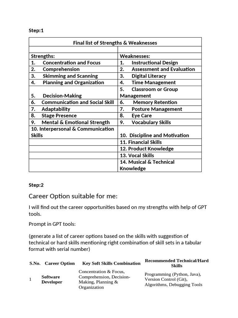 Freelance Proofreader CV Template | PDF | Proofreading | Editing