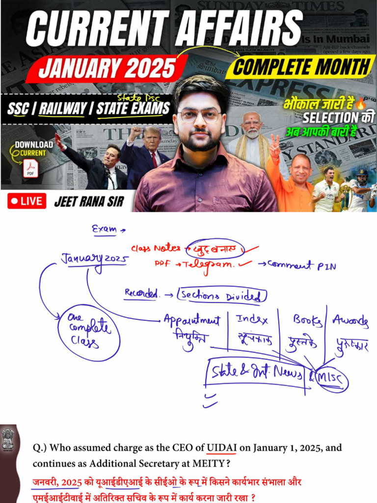 Current Affairs-January-2025-Jeet-Rana-GS | PDF