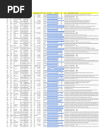 Market Identifier Codes Overview | PDF | Over The Counter (Finance ...