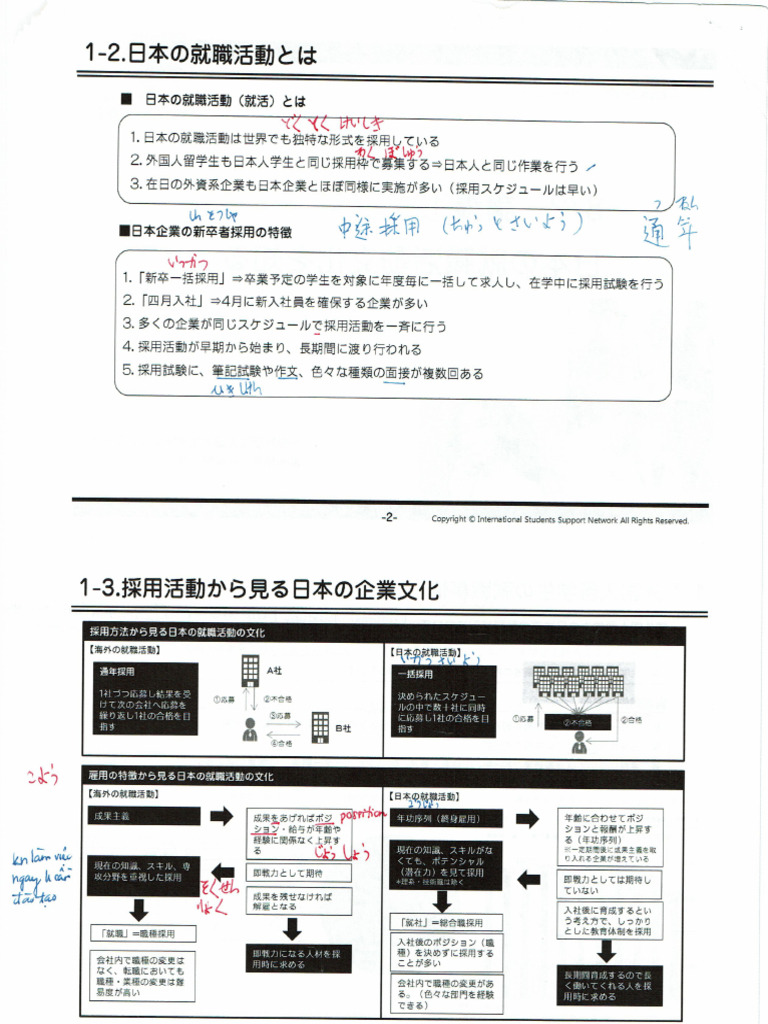 Japanese Job Hunting Activities 1 Mat Phai | PDF