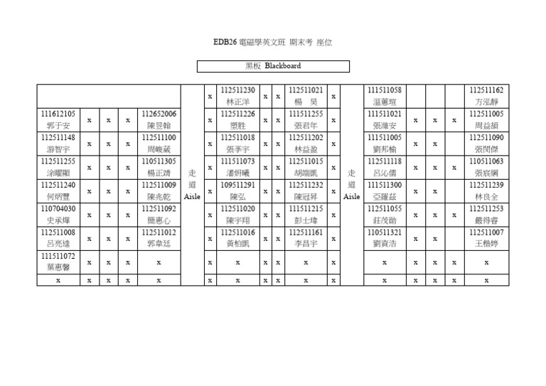 Seating Chart For The Final Exam in EDB26 | PDF