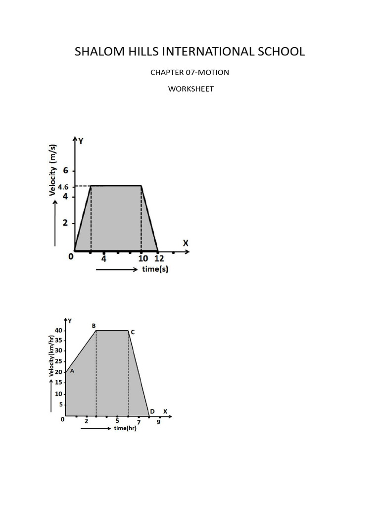 Class Ix Worksheet 2 CH 07 Motion | PDF