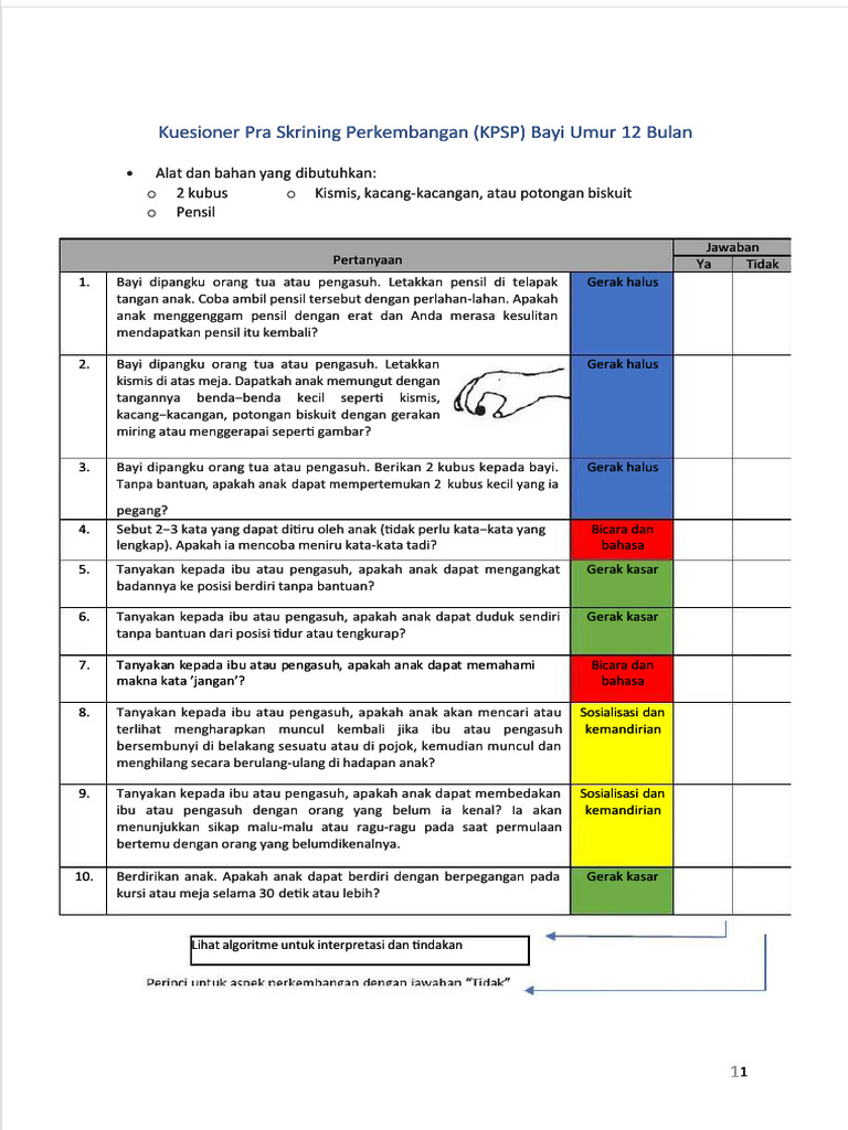 PDF Formulir KPSP Usia 12 59 Bulan - Compress | PDF