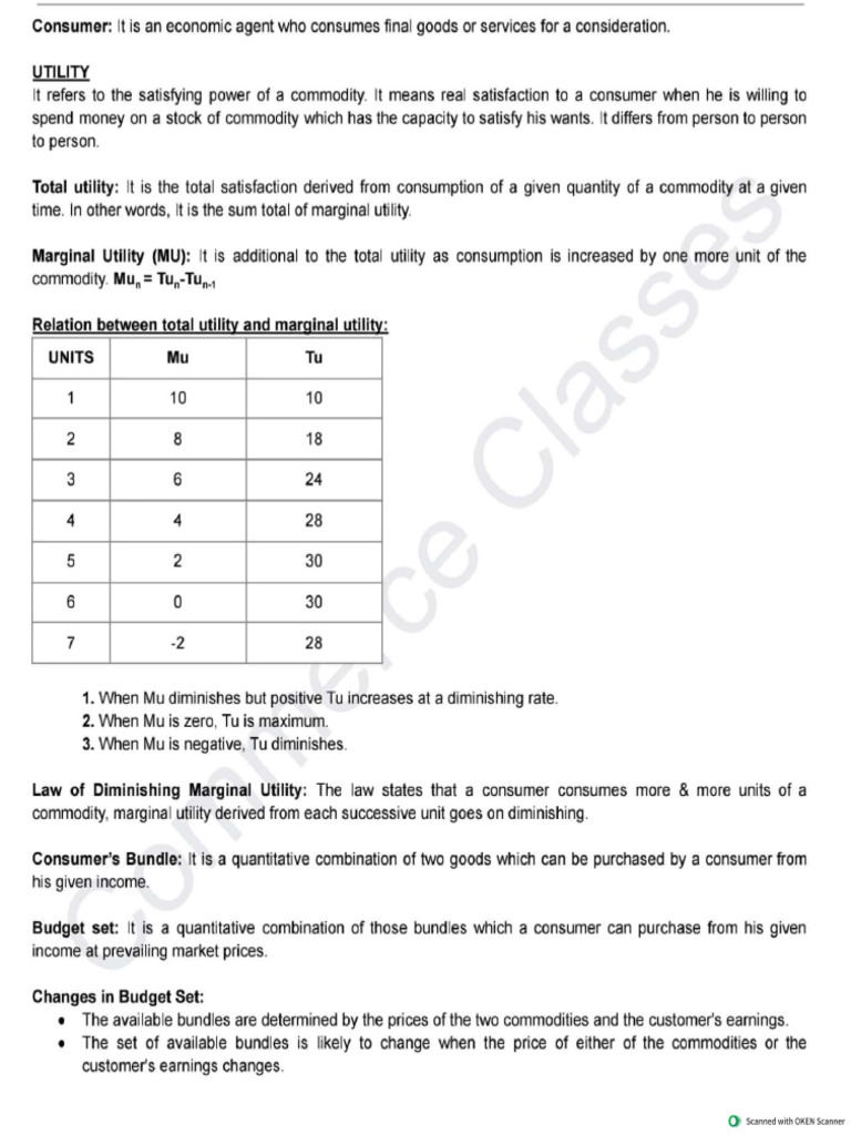Class 11 Micro Economics Chapter 2 Notes PDF | PDF