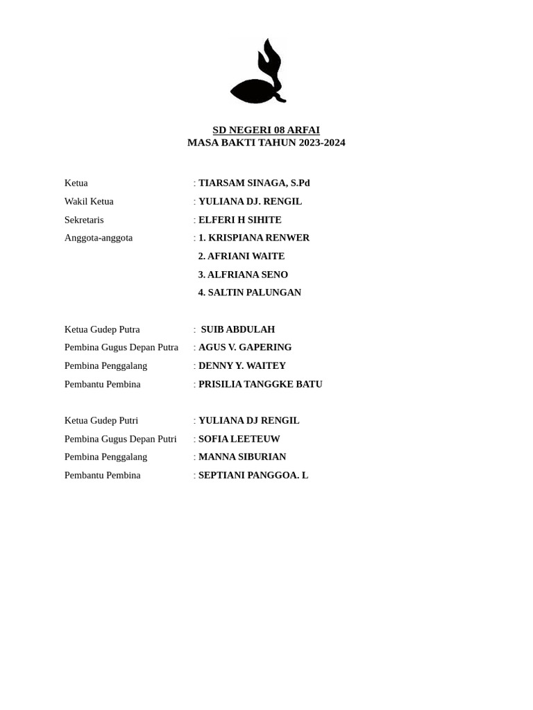 Gerakan Pramuka SD Negeri 08 Arfai | PDF