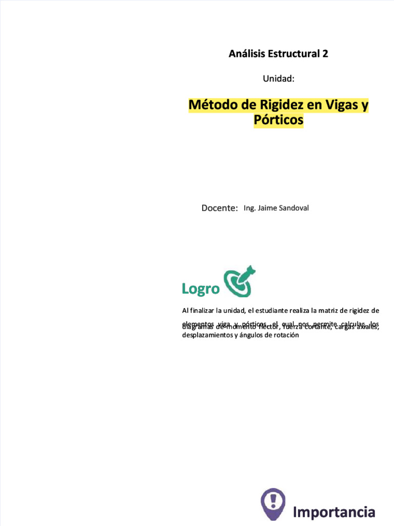 Método de Rigidez - Vigas y Porticos | PDF