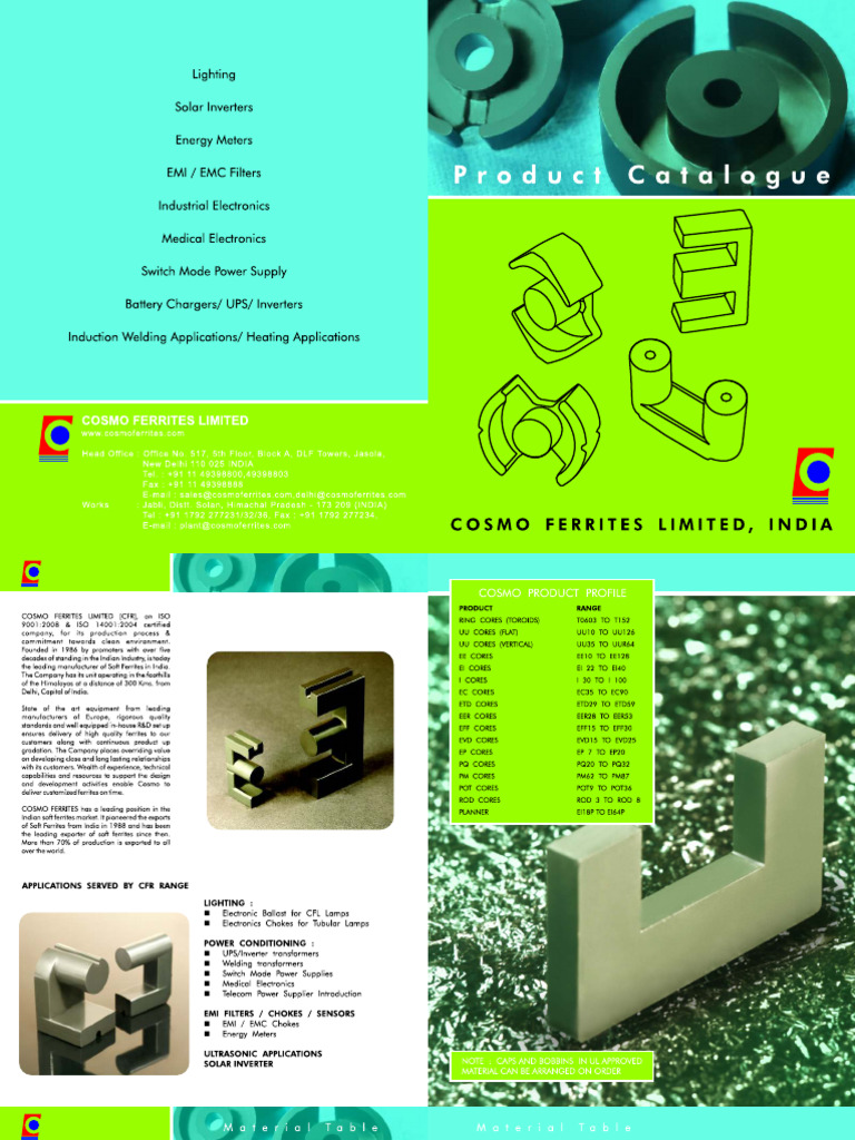 Cosmo Final 2024 | PDF