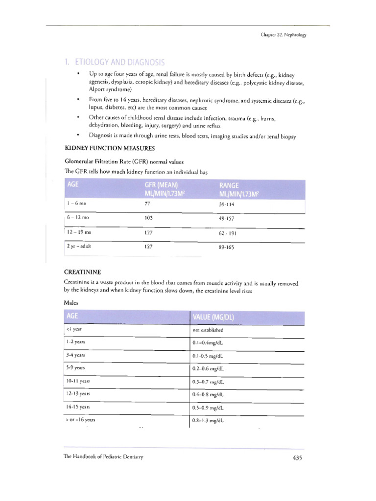 Nephrology Handbook | PDF