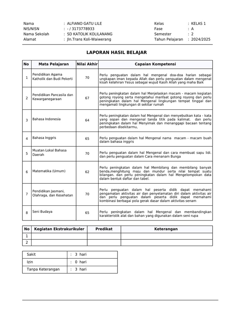 Rapor - Alfiano Gatu Lile | PDF