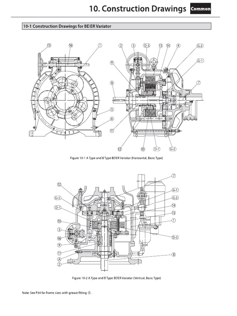 Gearbox Oshika | PDF