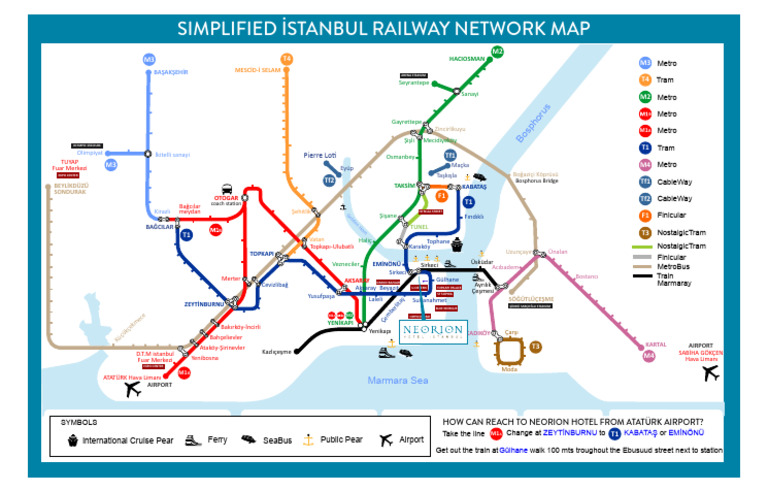 Simplified Railway Map | PDF