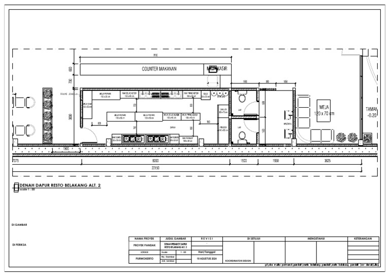 Denah Dapur Resto Pandak Purwokerto | PDF