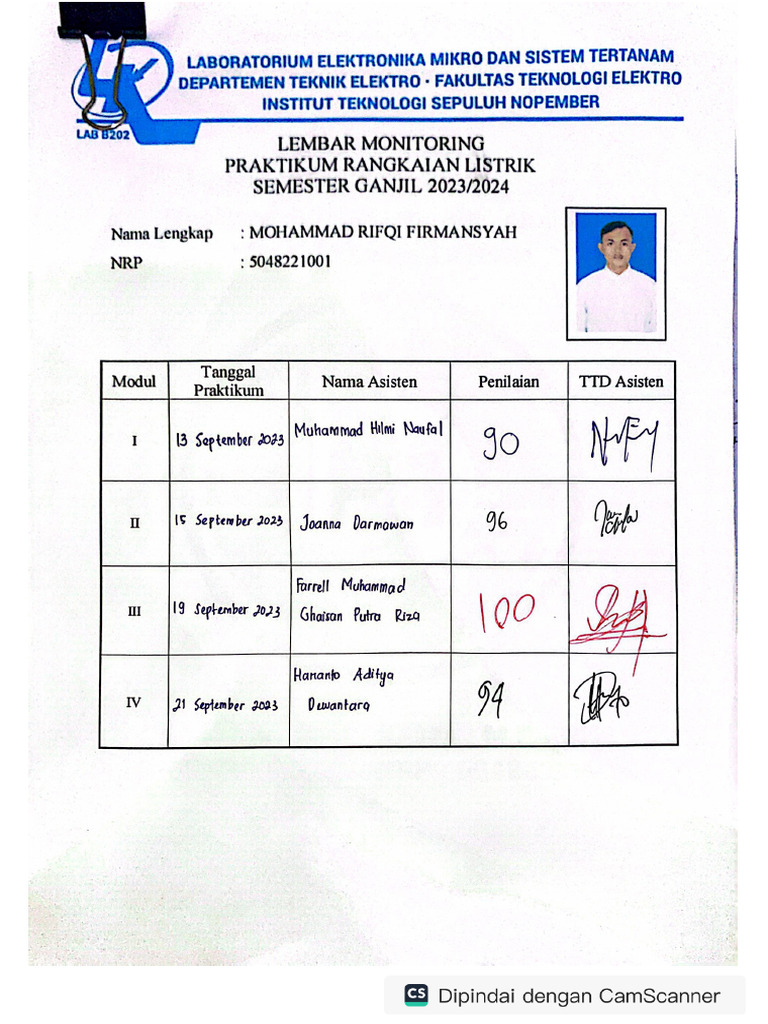 RL p4 Mohammad Rifqi Firmansyah | PDF
