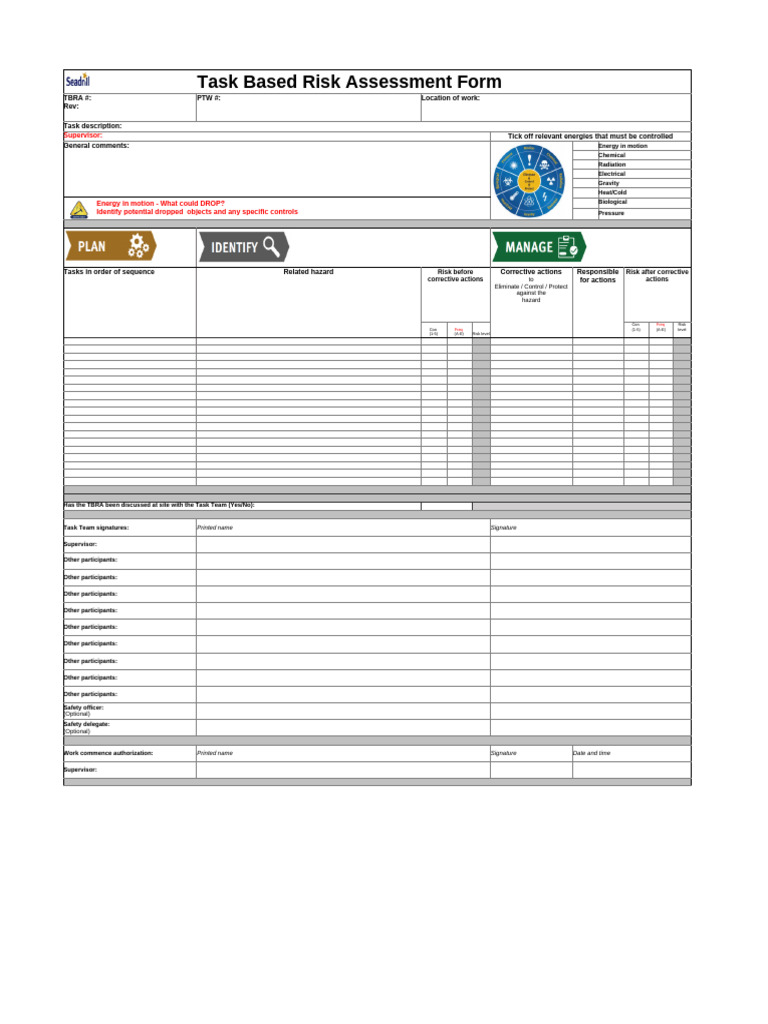 Task Based Risk Assessment (TBRA) | PDF | Risk | Safety