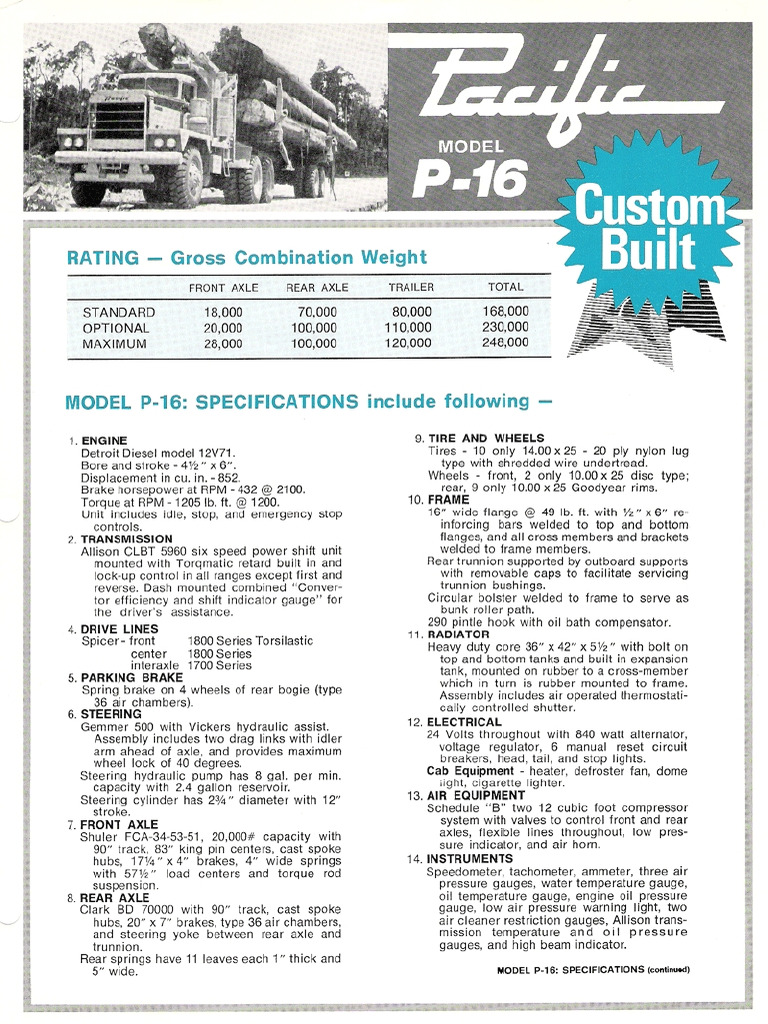 Pacific P-16 Optional Equipment | PDF
