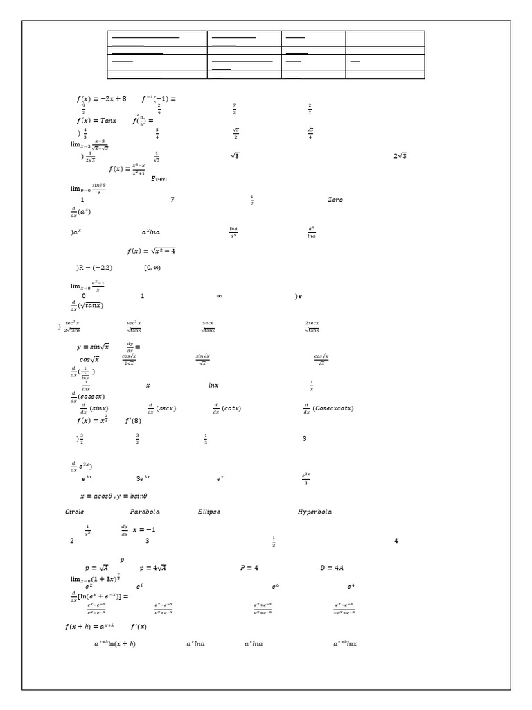 2nd Year (1st Term Exam) Editable Paper | PDF | Function (Mathematics) | Analysis